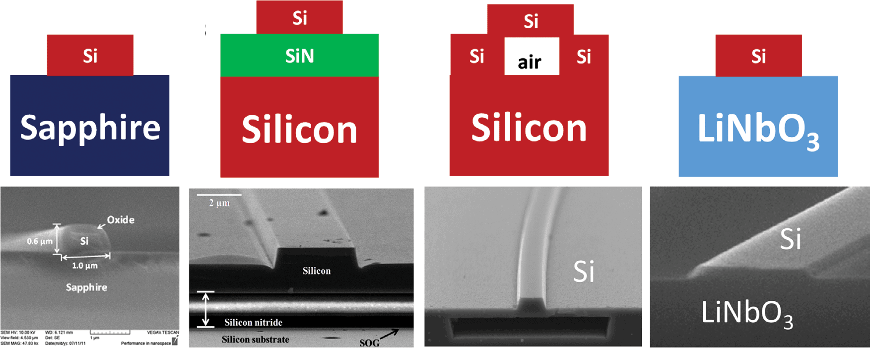 2014-0024 - Nanophotonics
