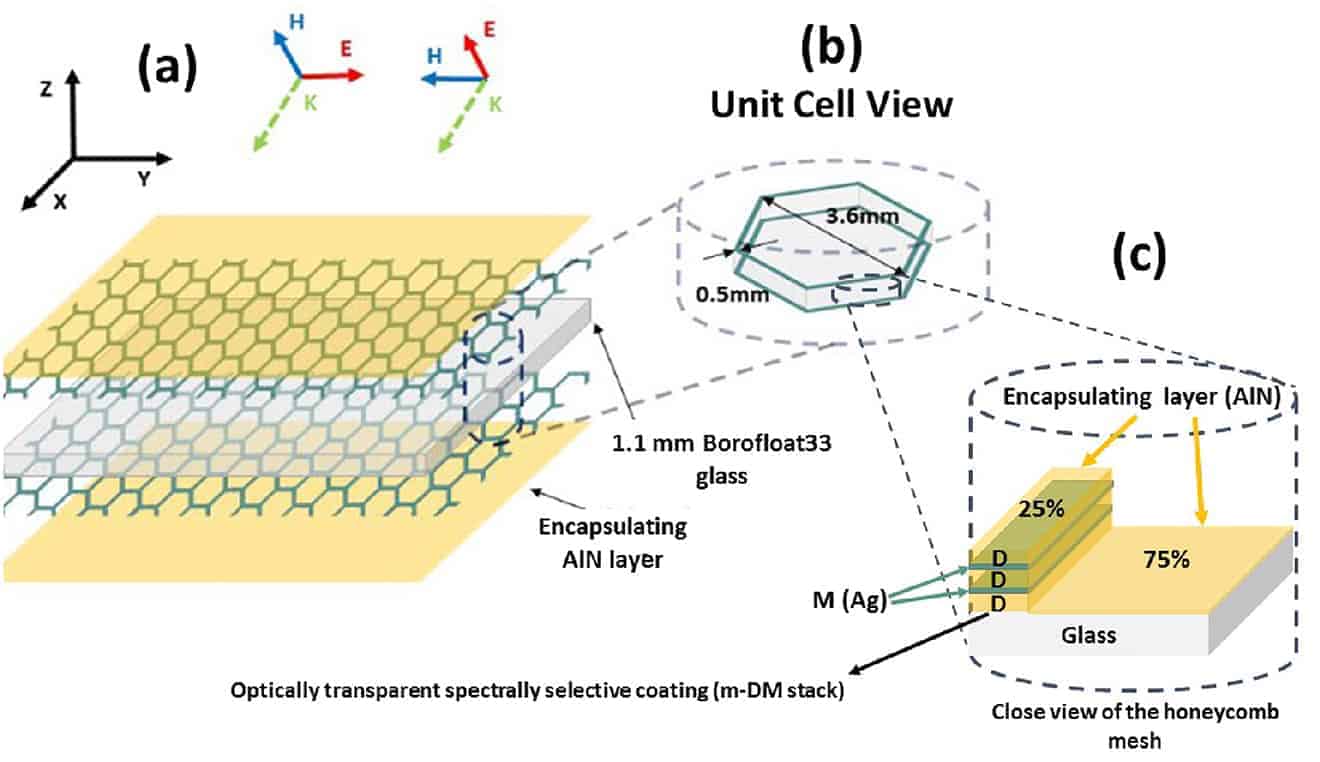 j_nanoph-2020-0056_fig_001 - Nanophotonics