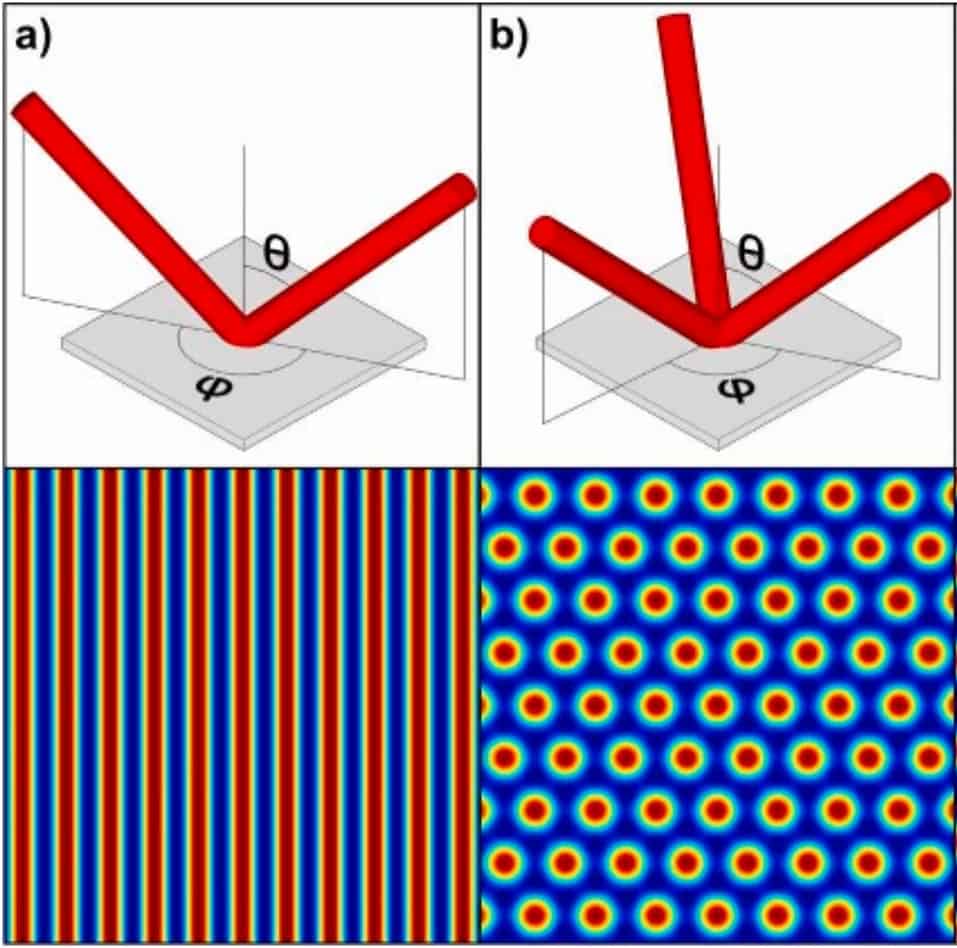 Graphic J Nanoph 2021 0591 Fig 001 Nanophotonics