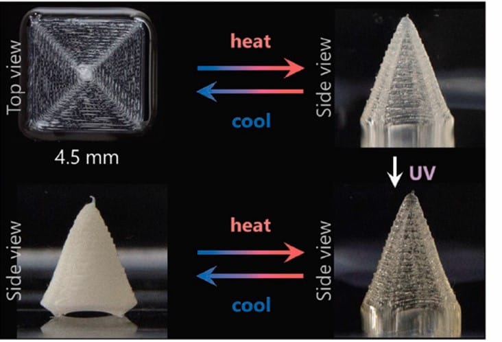 Microsoft Word - Revision_red-lined_Light activation of 3DP stru ...