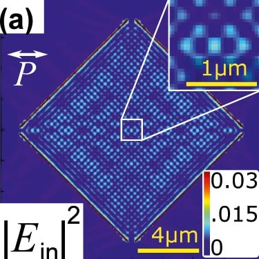 graphic_j_nanoph-2022-0215_fig_001 - Nanophotonics
