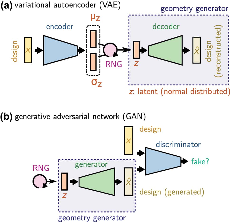 j_nanoph-2023-0527_fig_009 - Nanophotonics