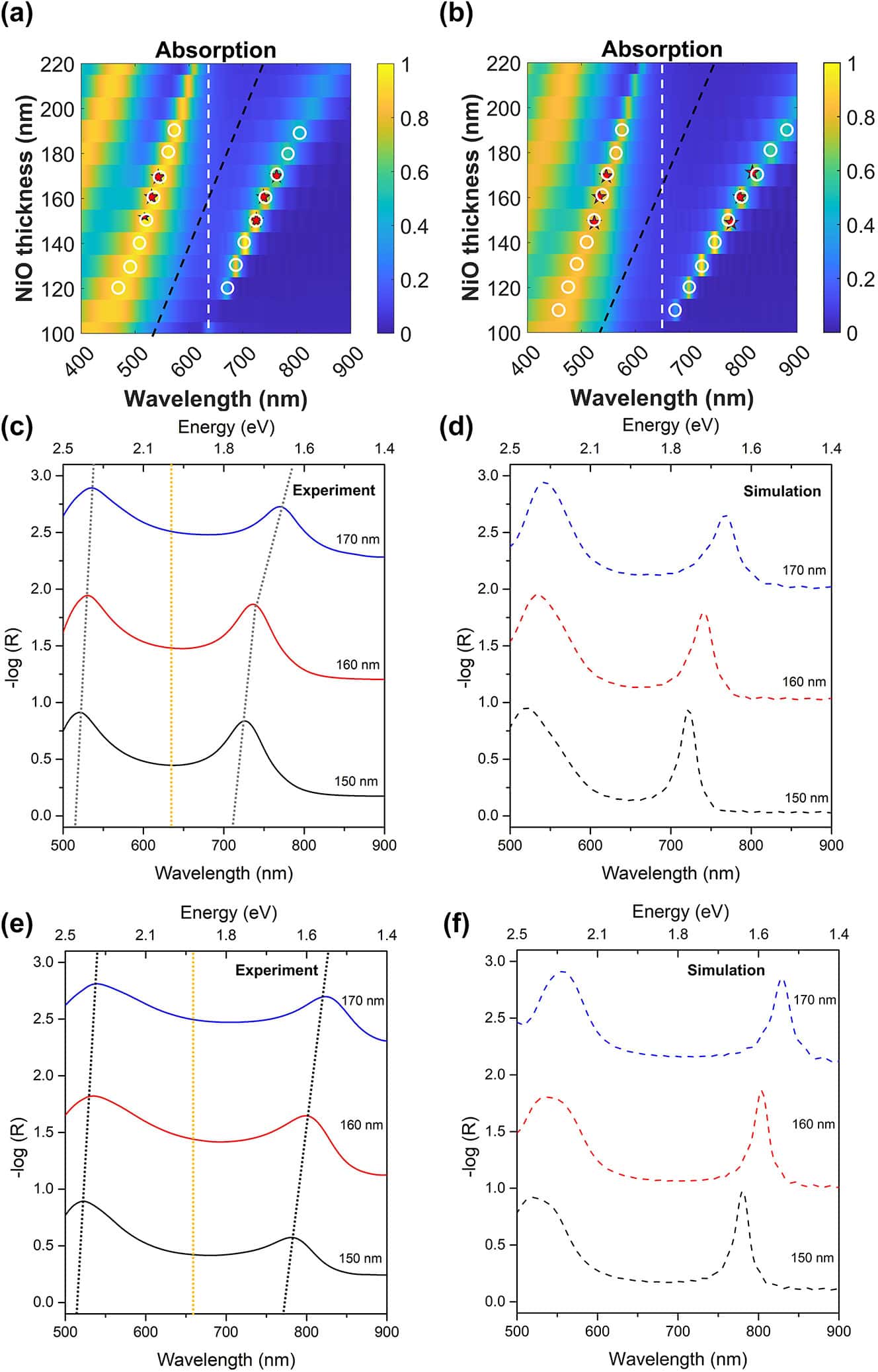 j_nanoph-2023-0763_fig_006 - Nanophotonics